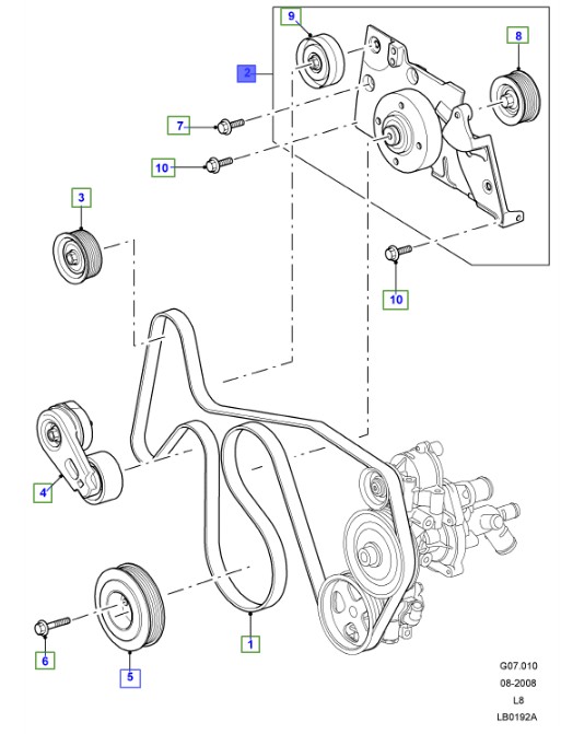 LAND ROVER GENUINE BRACKET AND BEARING- Defender (A2) 2007- PQS500620 ...